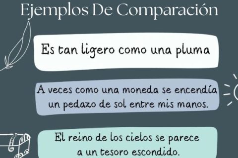 Palabras con Bla Ble Bli Blo Blu: Guía Práctica para Aprender y Enseñar