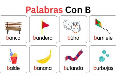 Palabras con Bla Ble Bli Blo Blu: Guía Práctica para Aprender y Enseñar