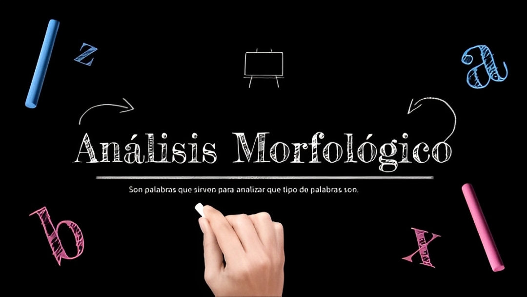 Análisis Morfológico: Guía Completa con Ejemplos