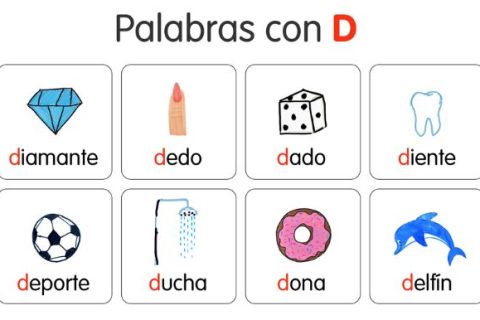 Palabras con Ma Me Mi Mo Mu: Ejemplos, Juegos y Estrategias
