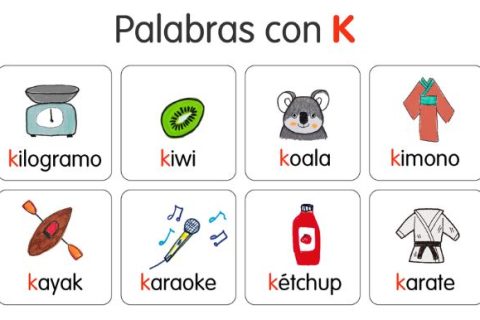 Palabras con Ma Me Mi Mo Mu: Ejemplos, Juegos y Estrategias