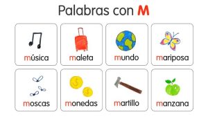 Palabras con M: Descubre su Riqueza en el Español