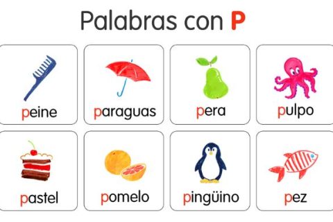 Palabras con Ma Me Mi Mo Mu: Ejemplos, Juegos y Estrategias