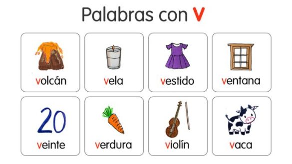 Palabras con V: Lista Completa, Ejemplos y Trucos para Escribirlas Bien