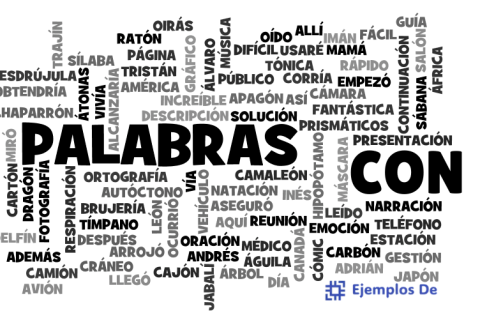 Palabras de 5 Letras: Guía Definitiva, Listas y Estrategias para ...