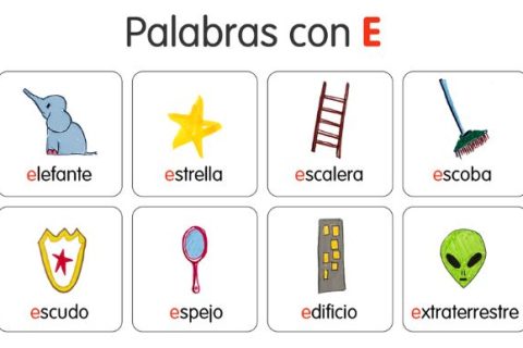 Palabras con J: Guía Completa con Ejemplos y Reglas