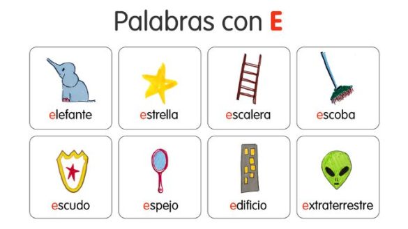 Palabras con E: Ejemplos y Usos en Español