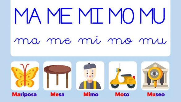 Palabras con Ma Me Mi Mo Mu: Ejemplos, Juegos y Estrategias