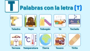 Explorando las Palabras con T: Curiosidades, Listas y Usos